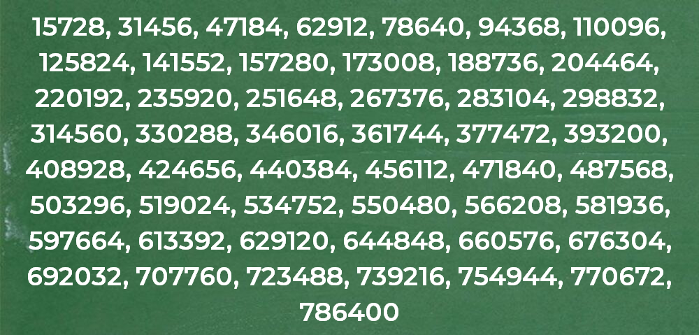 MÚLTIPLOS DE 15728